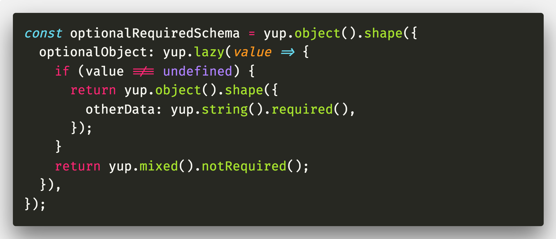 How To Create An Optional Dynamic Validation Schema Based
